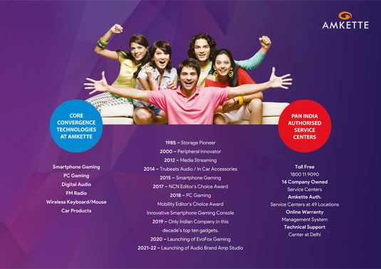 About Us – Amkette