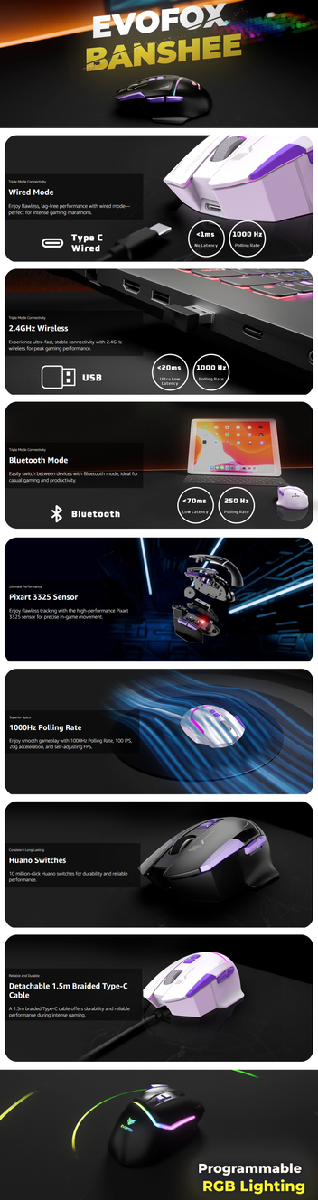 EvoFox Banshee 3-Mode Wireless Gaming Mouse – Amkette