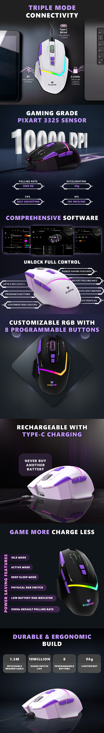 EvoFox Banshee 3-Mode Wireless Gaming Mouse – Amkette