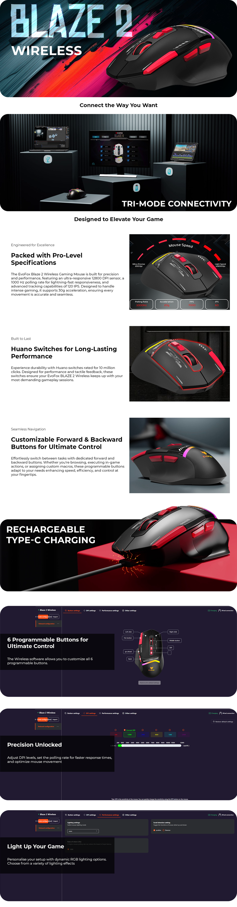 EvoFox Blaze 2 Tri-Mode Programmable Wireless Gaming Mouse – Amkette