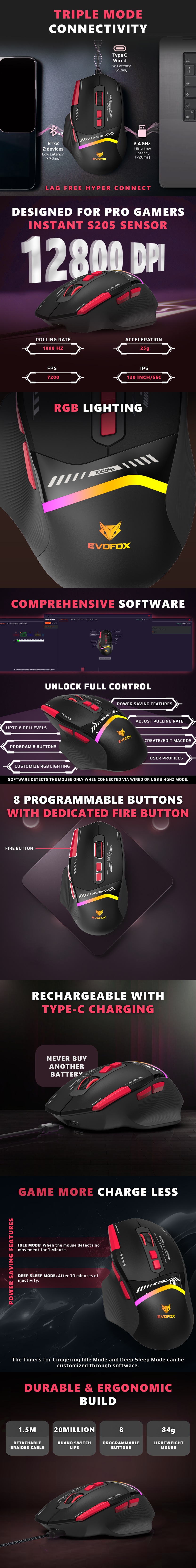 EvoFox Blaze 2 Tri-Mode Programmable Wireless Gaming Mouse – Amkette