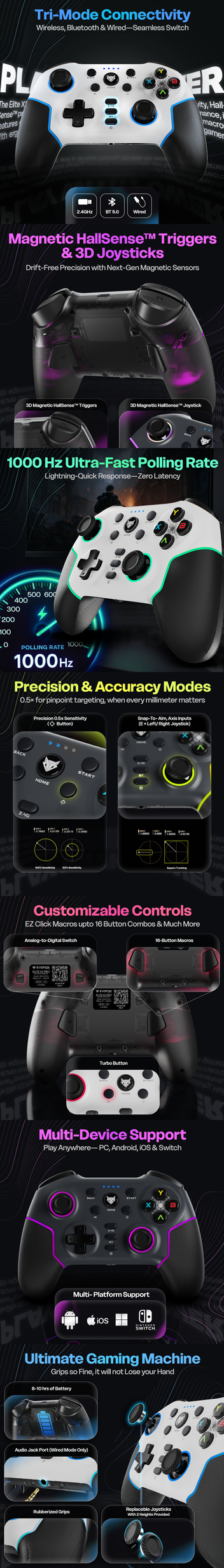 EvoFox Elite X2 Pro Tri Mode Wireless Gamepad – Amkette
