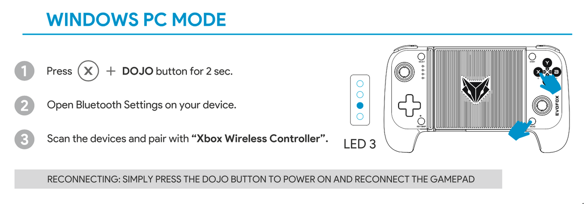 EvoFox Deck Gamepad Help – Amkette