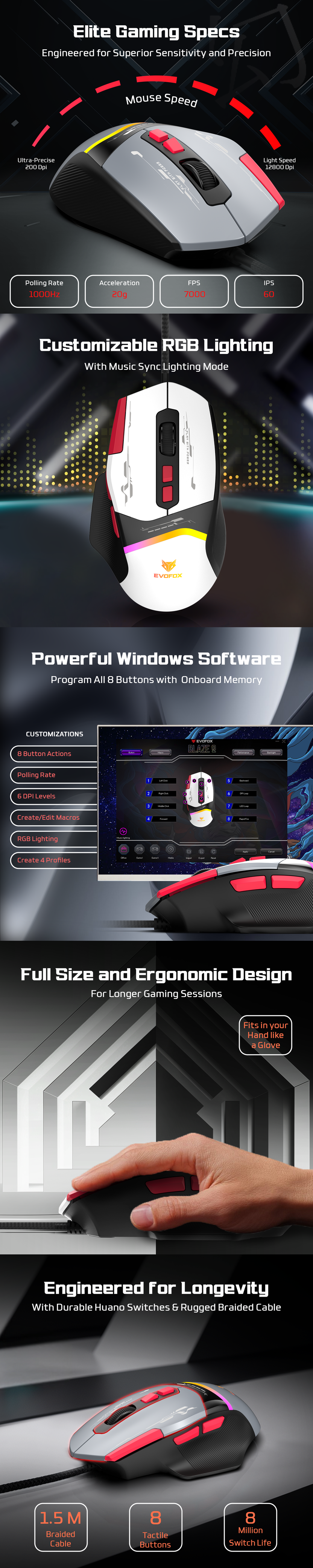 EvoFox Blaze 2 Programmable Gaming Mouse – Amkette
