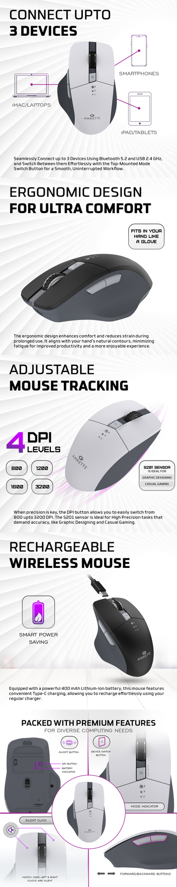 Hush Pro Epic M Wireless Mouse – Amkette