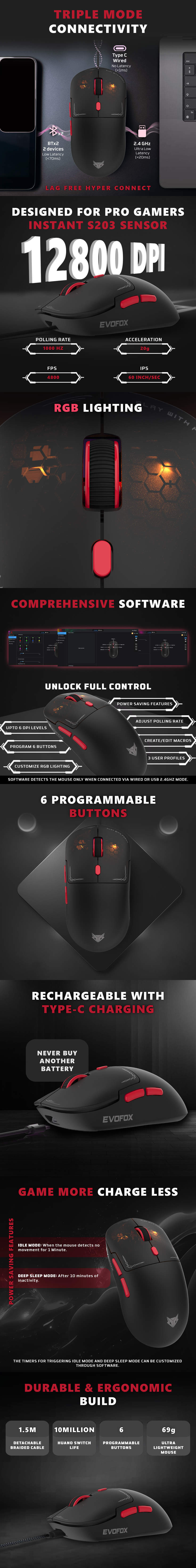 EvoFox Phantom Air Tri-Mode Wireless Gaming Mouse – Amkette