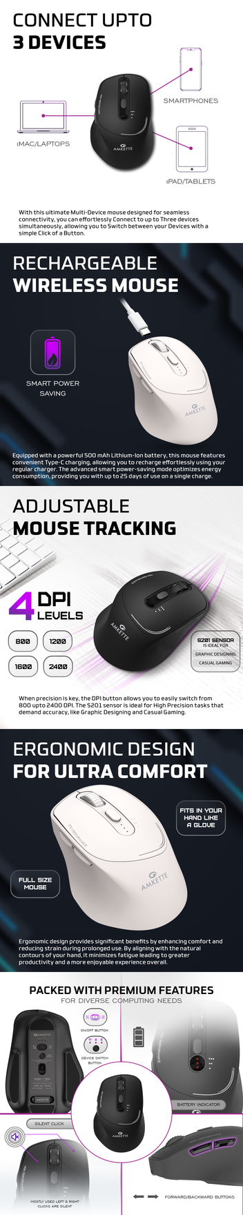Hush Pro Epic Rechargeable Bluetooth Mouse – Amkette