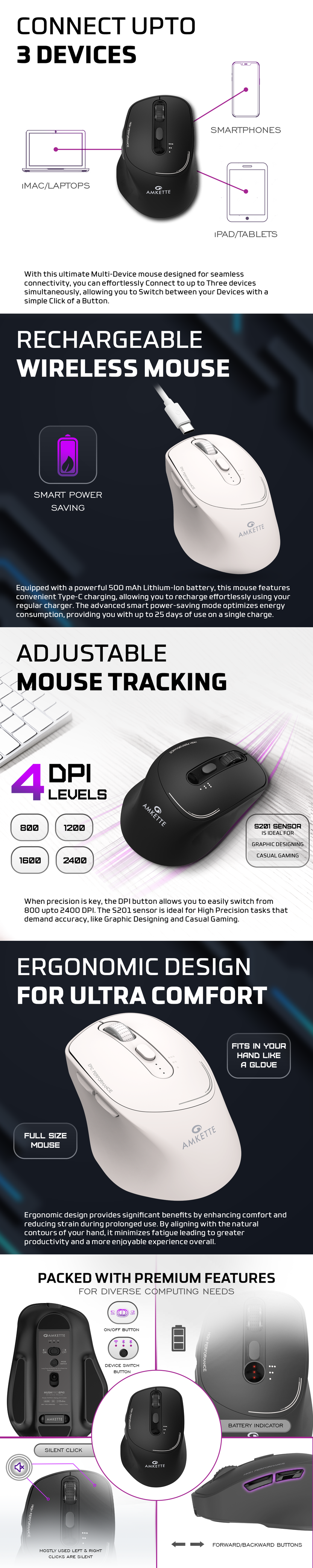 Hush Pro Epic Rechargeable Bluetooth Mouse – Amkette