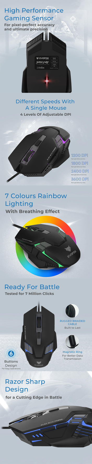 EvoFox Spectre USB Wired Gaming Mouse – Amkette