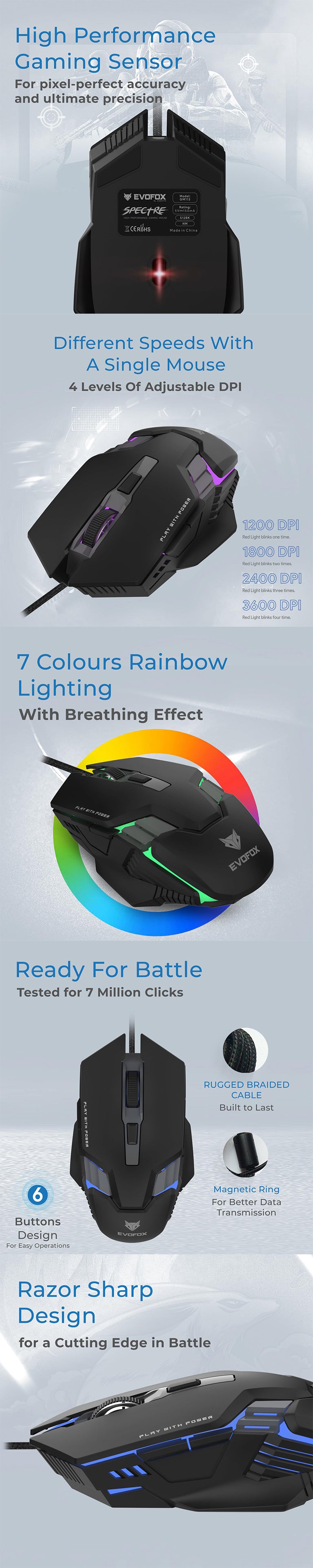 EvoFox Spectre USB Wired Gaming Mouse – Amkette