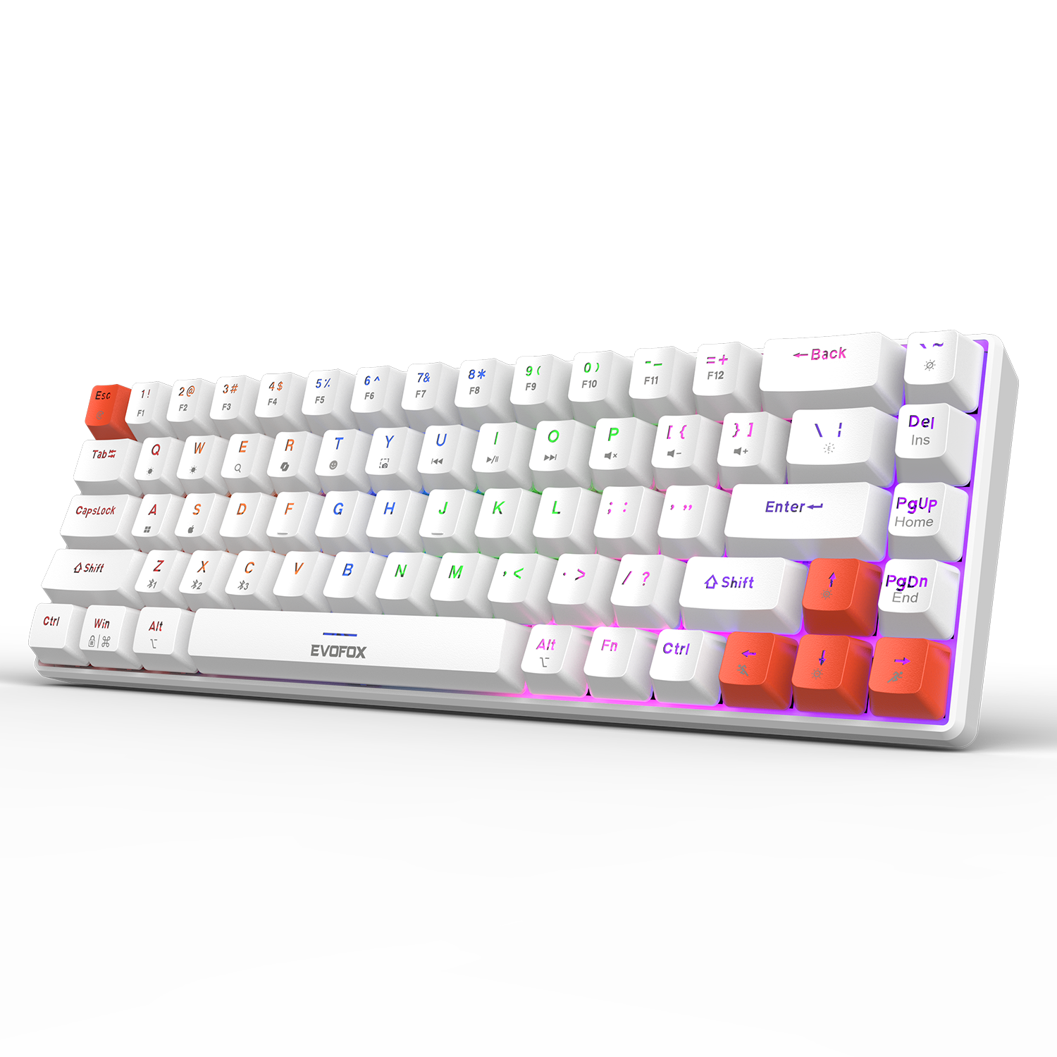 Katana S Mini Tri-Mode Wireless Mechanical Gaming Keyboard – Amkette