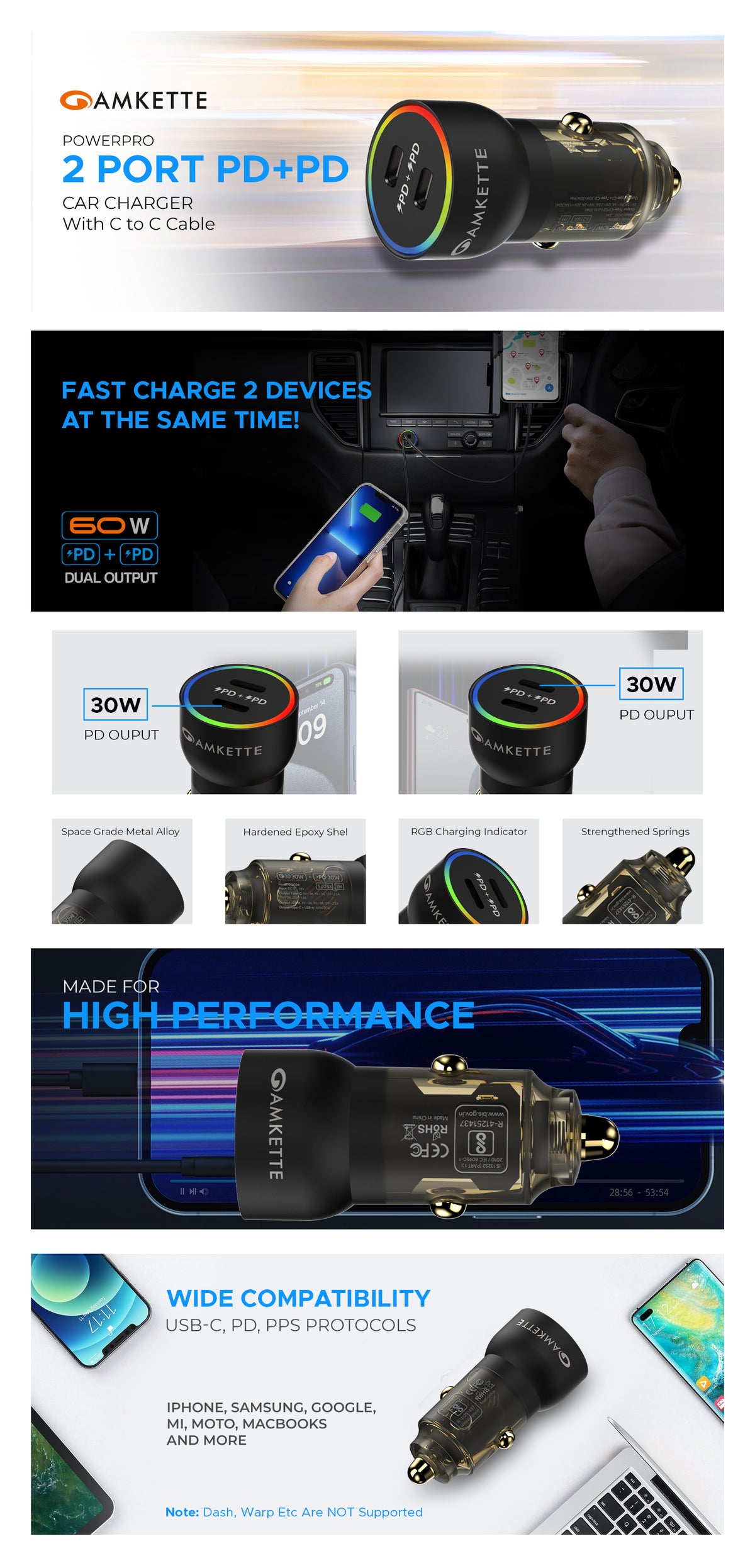 PowerPro 60W PD + PD Car Charger – Amkette